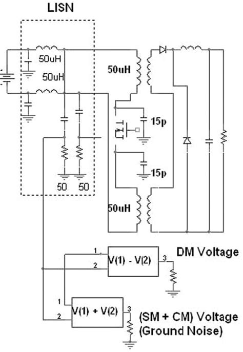 Extending The Concept Of Common Mode Noise Single Mode