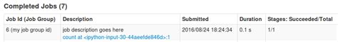 Apache Spark — Spark Webuiに表示するためのジョブspark