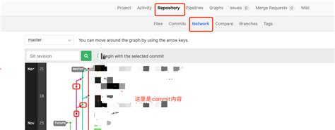 Github中查找修改历史记录并查看修改后整个文件 努力中的小白羊 博客园