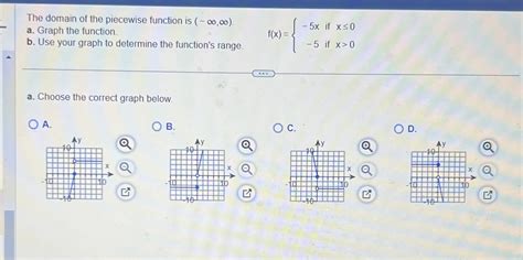 Solved The Domain Of The Piecewise Function Is A Chegg Com