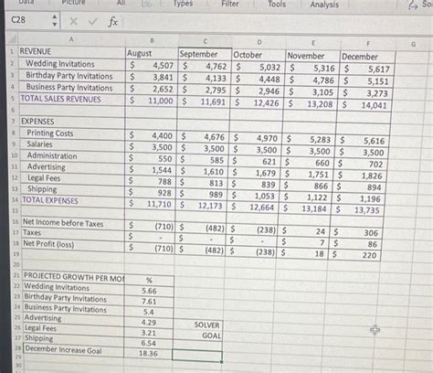 Solved Data Picture All Types Filter Tools Analysis Sol C Chegg