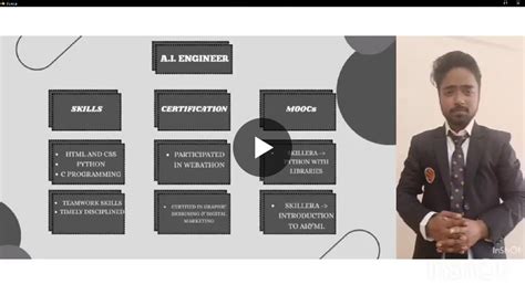 Swotanalysis Selfimprovement Growthmindset Personaldevelopment