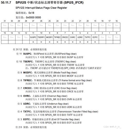 Stm32h723的spi配置及简单使用！stm32h7 Spi Csdn博客
