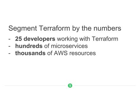 Effective Terraform Ppt