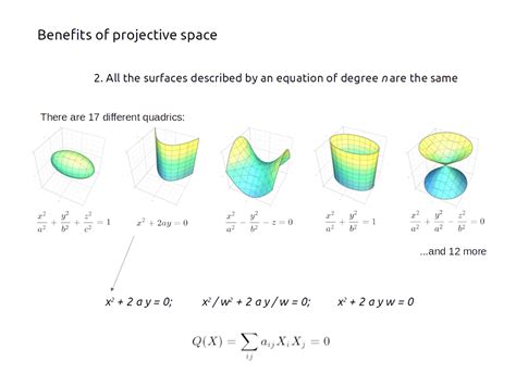 Programmers Guide To Homogeneous Coordinates Hackernoon