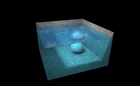 Chrome 不支持 Webgl 怎么办？ 知乎