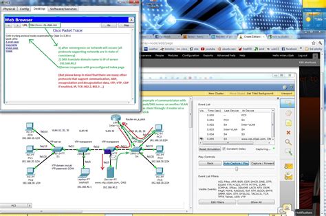 Examination Of VTP Modes Cdesigner Eu