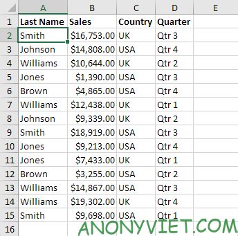Lesson 92 How To Share A Workbook In Excel AnonyViet English Version