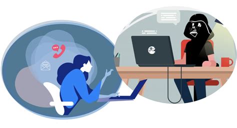 Fbi Profiling Techniques For Product Managers By Shelly Shmurack Ux