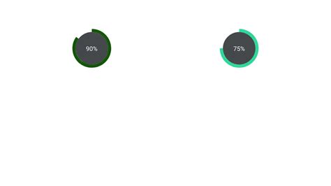 Bootstrap Progress Bars Circle Progress Bar Example CSS Mix