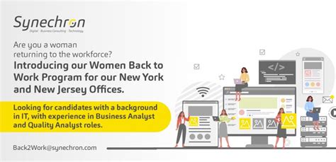 Synechron On Linkedin Synechron