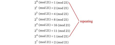 Qc — Cracking Rsa With Shors Algorithm By Jonathan Hui Medium