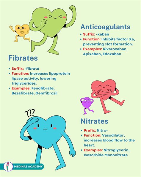 Medinaz Academy Medinaz Academy Added A New Photo