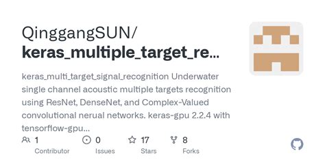 Github Qinggangsunkerasmultipletargetrecognition Kerasmultitargetsignalrecognition