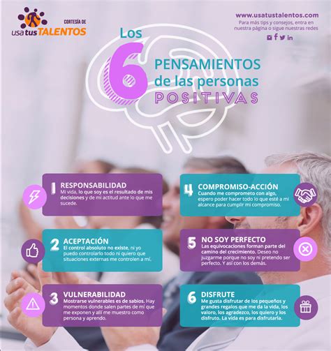 Habilidades Profesionales Archivos Usa Tus Talentos