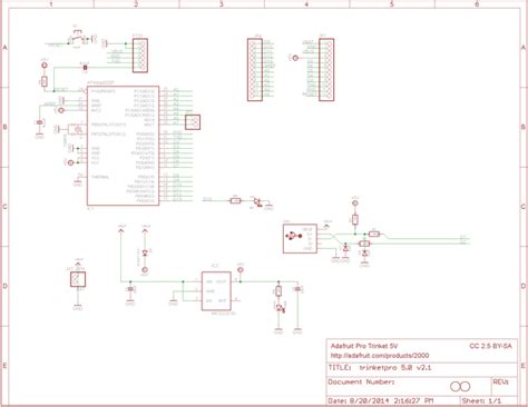 Adafruit Learning System