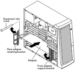 Installing Adapters IBM EServer XSeries