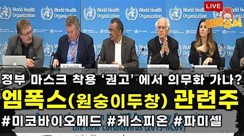 📈 관심 테마 원숭이두창엠폭스 관련주 미코바이오메드 Youtube