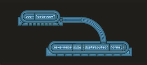 Edges Created From Input Ports Do Not Overlay Nodes · Issue 2409