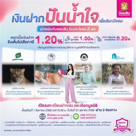 มัดรวม บัญชีเงินฝากดอกเบี้ยโดนใจ 4 แบงก์ 4 แคมเปญ เดือนสิงหาคม