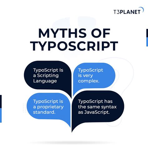 Sanjay Chauhan On Linkedin Myths Typoscript Typo3