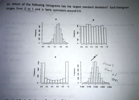 Solved Which Of The Following Histograms Has The Largest Standard Deviation Each Histogram