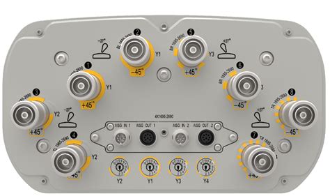 Multi Beam Antenna The Best Picture Of Beam