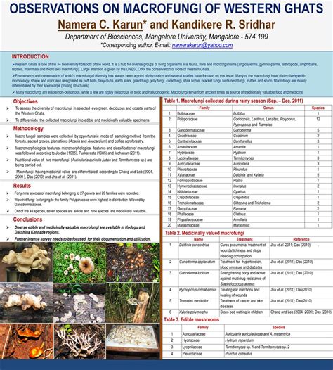 Observations On Macrofungi Of Western Ghats Ppt Download