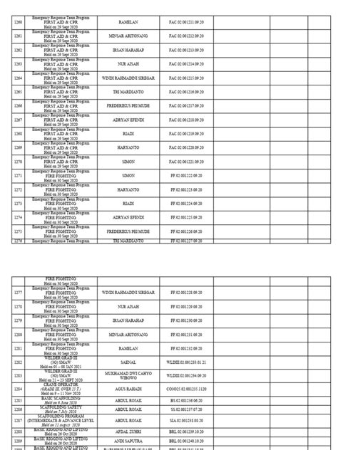 data sertifikat input ica pdf medicine health education
