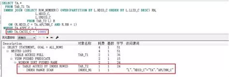 一次马失前蹄的sql优化：递归查询引发的血案 Sql优化 Dbaplus社群：围绕data、blockchain、aiops的企业级