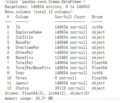 用python进行简单的数据分析和数据可视化21 基于python数据分析与可视化 Csdn博客