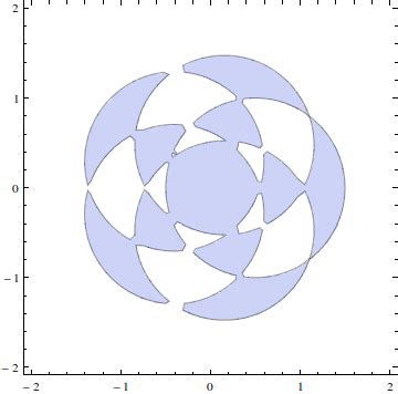 Graphics Drawing Partition Diagrams On Spheres Mathematica Stack Exchange