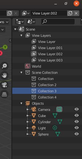 Relation Between View Layer Scene Collection And Objects Modeling Blender Artists Community