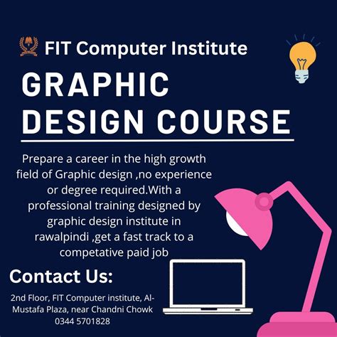 Fit Computer Institute On Linkedin