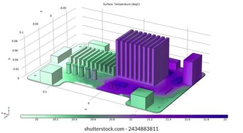 Electronics Thermal Analysis Over 1 168 Royalty Free Licensable Stock Illustrations And Drawings