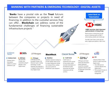 Prasanna Lohar On Linkedin India Payments Blockchain India Technology Banking