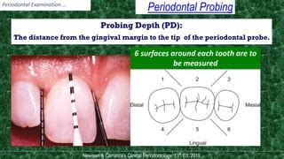 Clinical Risk Assessment And Diagnosis Of Periodontal Disease Pdf