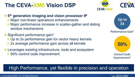 Ceva Presents Its Xm6 Embedded Vision Platform F4news