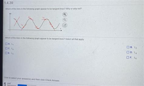 Solved 1439 Which Of The Lines In The Following Graph
