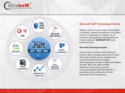 Dotnet Presentation Ppt Computer Software And Applications Computing