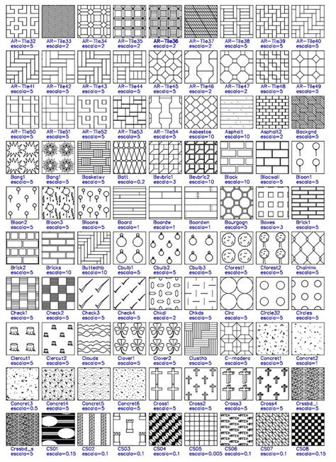 900 Autocad Hatch Patterns 900 Piece Of Details Autocad 2d Dwg File Ready Block For Autocad