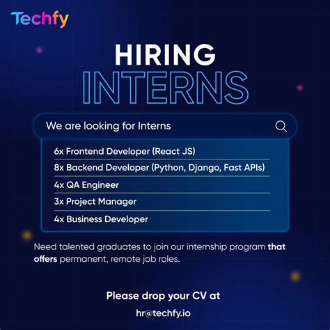 Techfy Hiringinterns Techinternship Remotejobs Frontend Backend