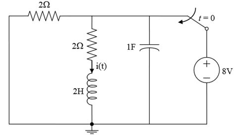 Voltage Second Order RLC Circuit Electrical Engineering Stack Exchange
