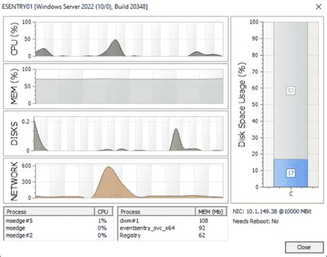 Eventsentry 5 1 New Network Security Monitoring And Compliance Features 4sysops