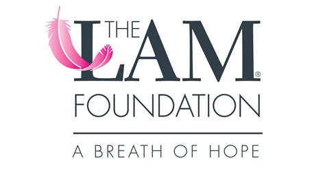 What is LAM? - The LAM Foundation
