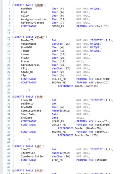 How Do I Fix This Error R Sql
