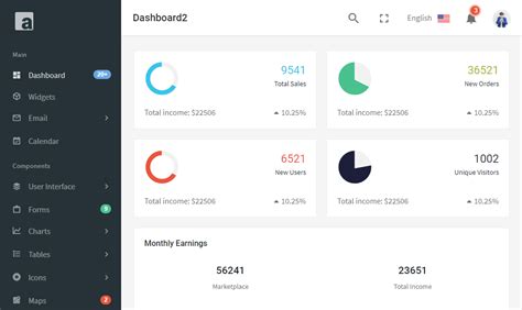 10 React Bootstrap Templates 2024 Adminlteio