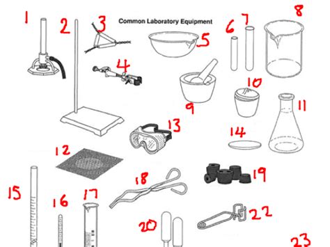 Common Laboratory Apparatus Worksheets