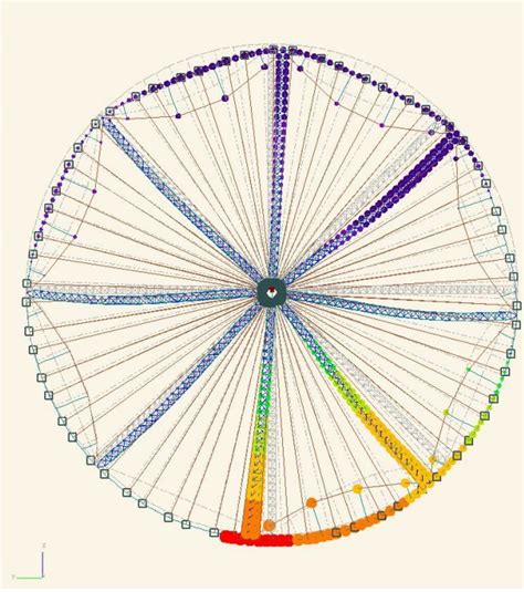 Oasys On Linkedin Oasysgsa Structuralengineering Structuralanalysis Structuraldesign…