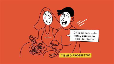 Lesson 012 Tiempos Progresivos Spanish Lessons Online